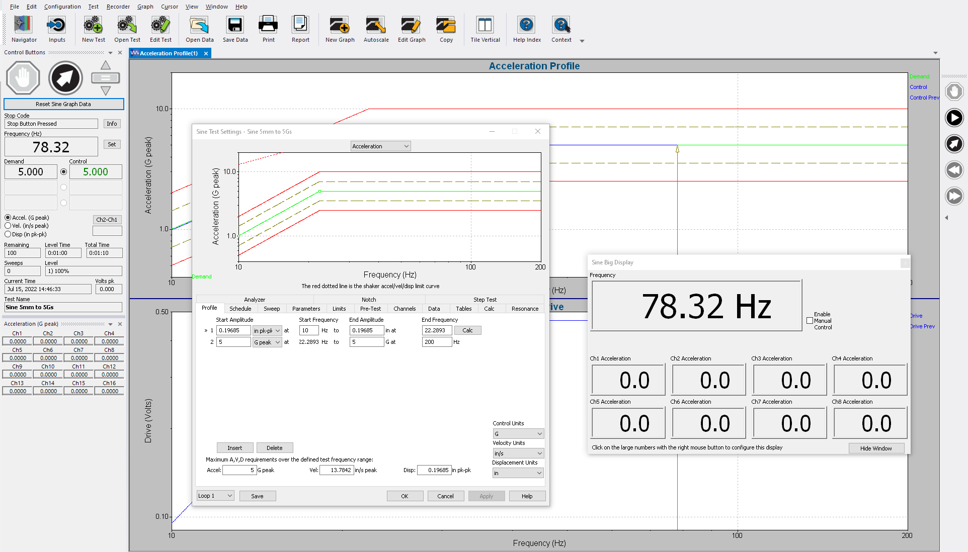 Logiciels - Vibration Research France